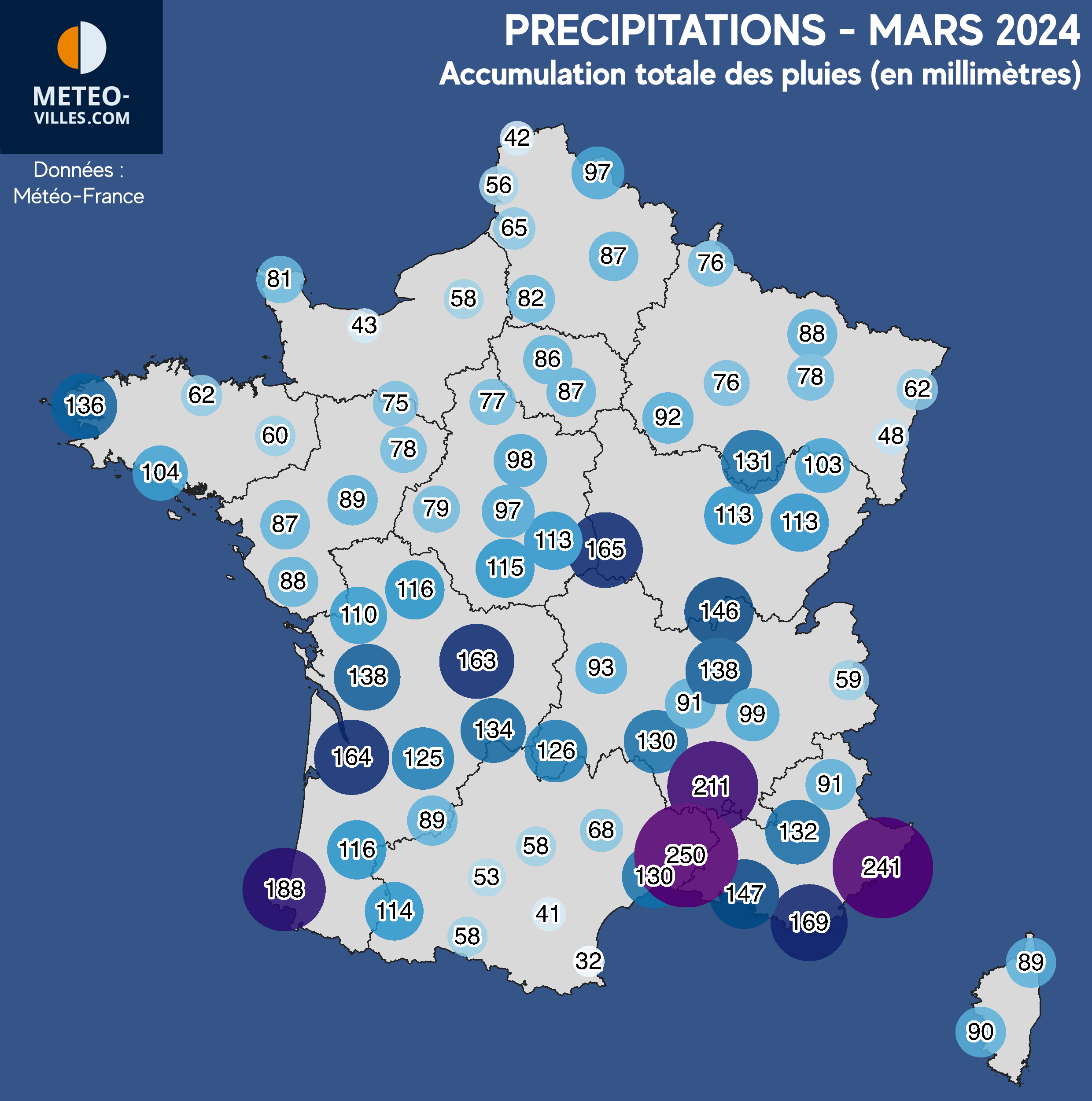 Actualités météo: Bilan météo et climatique de mars 2024 : très humide ...