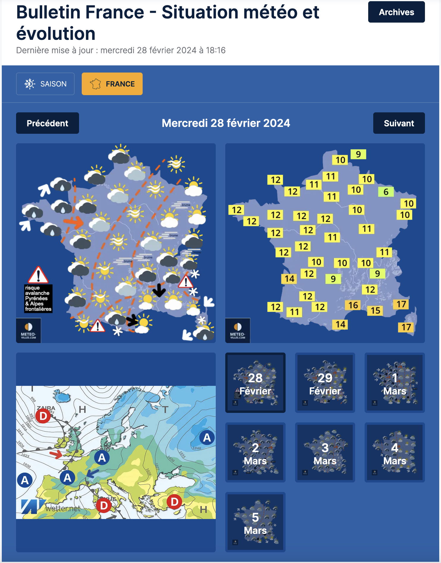Actualités météo: Météo-Villes : pionnier dans la prévision météo ...