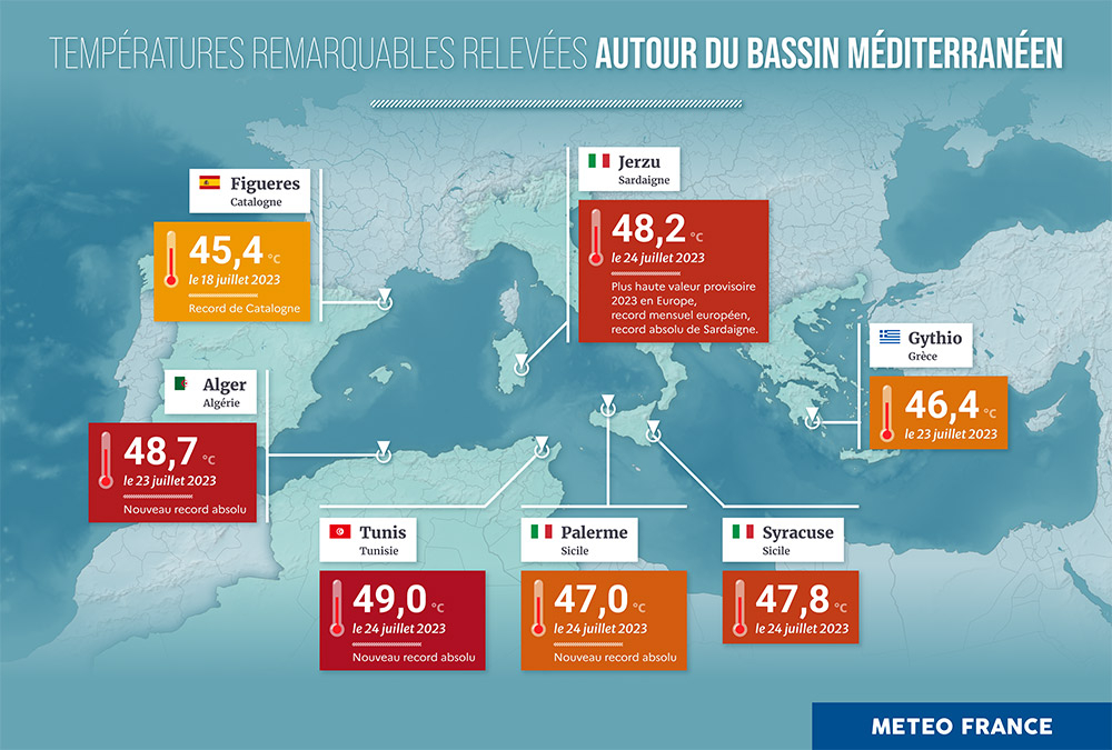 Actualités météo: L'été 2023, marqueur de l'emballement du climat mondial ? 08/09/2023