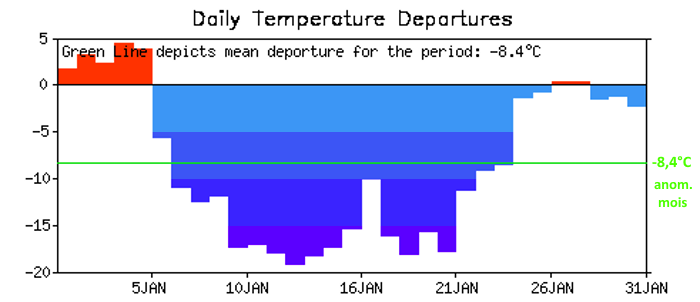 Actualités météo: Le grand hiver de 1709 en France et en Europe 07/02/2024